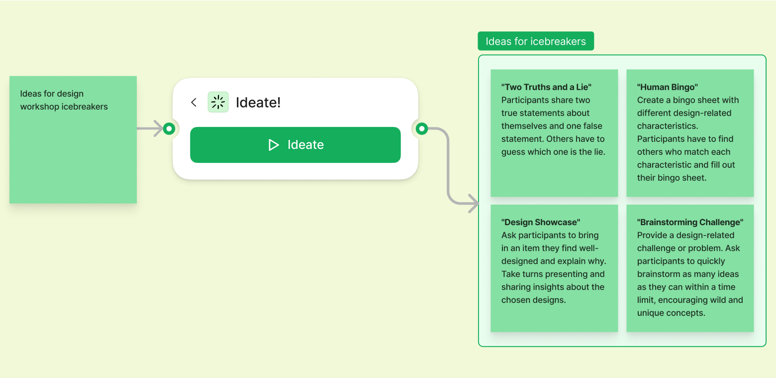 FigJam - Figma中文网站