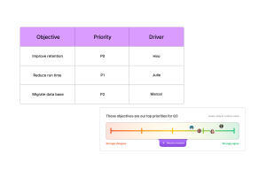 FigJam - Figma中文网站